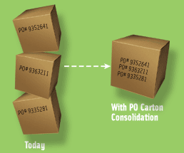 PO Carton Consolidation Informational Brochure